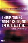Understanding Market, Credit, and Operational Risk | MyEnglishGuide.com